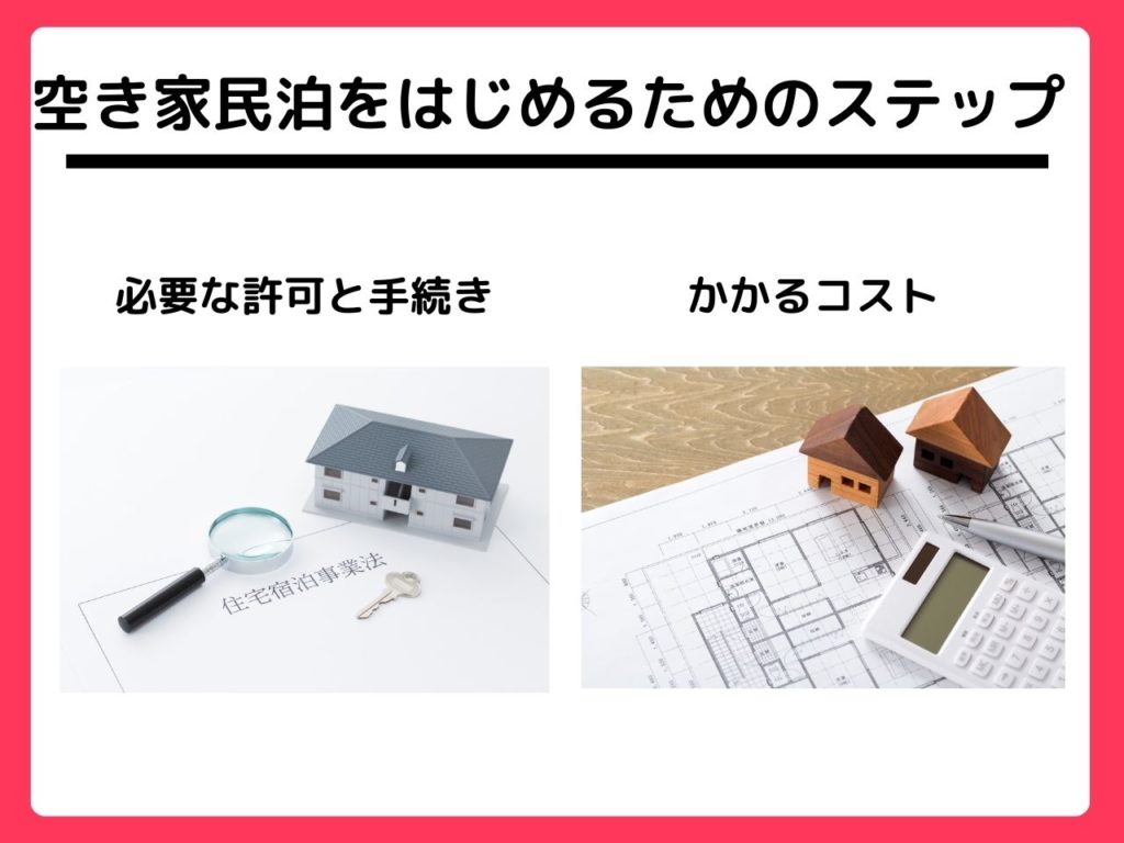 民泊経営の成功法則と失敗しないためのポイント | 儲かる民泊経営で収益を最大化【オシエテ民泊サポート】